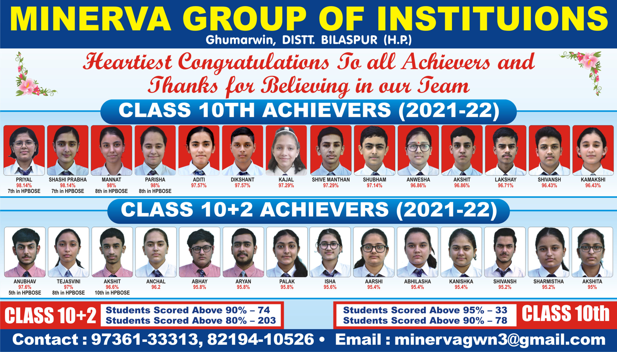 Minerva Education – Minerva Sr. Sec. School Ghumarwin